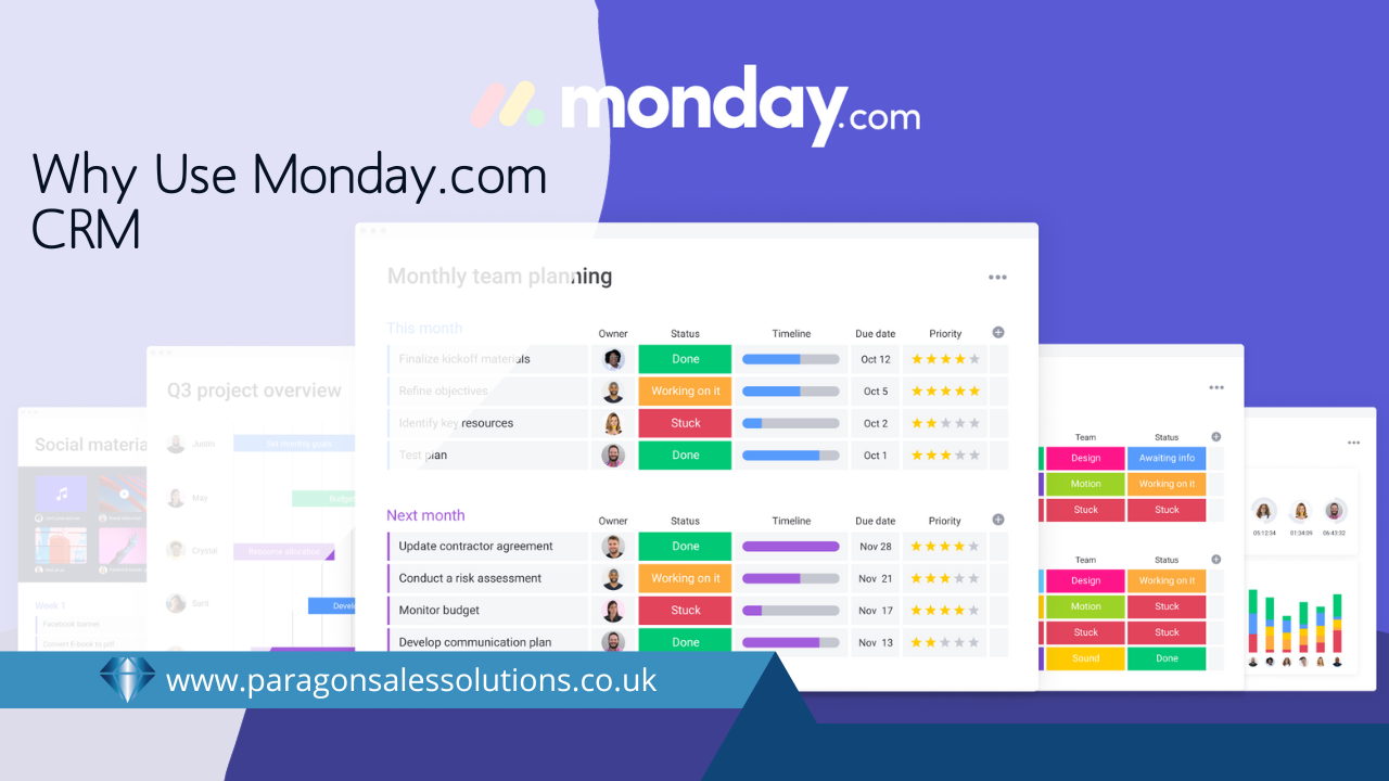 Why We Use Monday Crm Paragon Sales Solutions